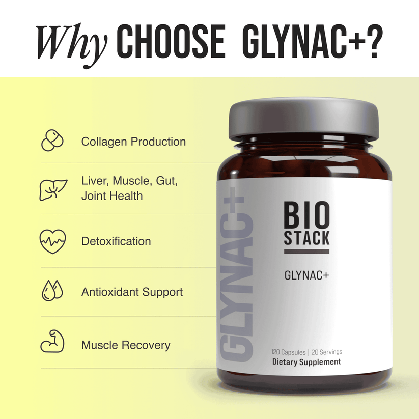 GlyNAC+ Supplement - Not Your Average GlyNAC Capsules – BioStack