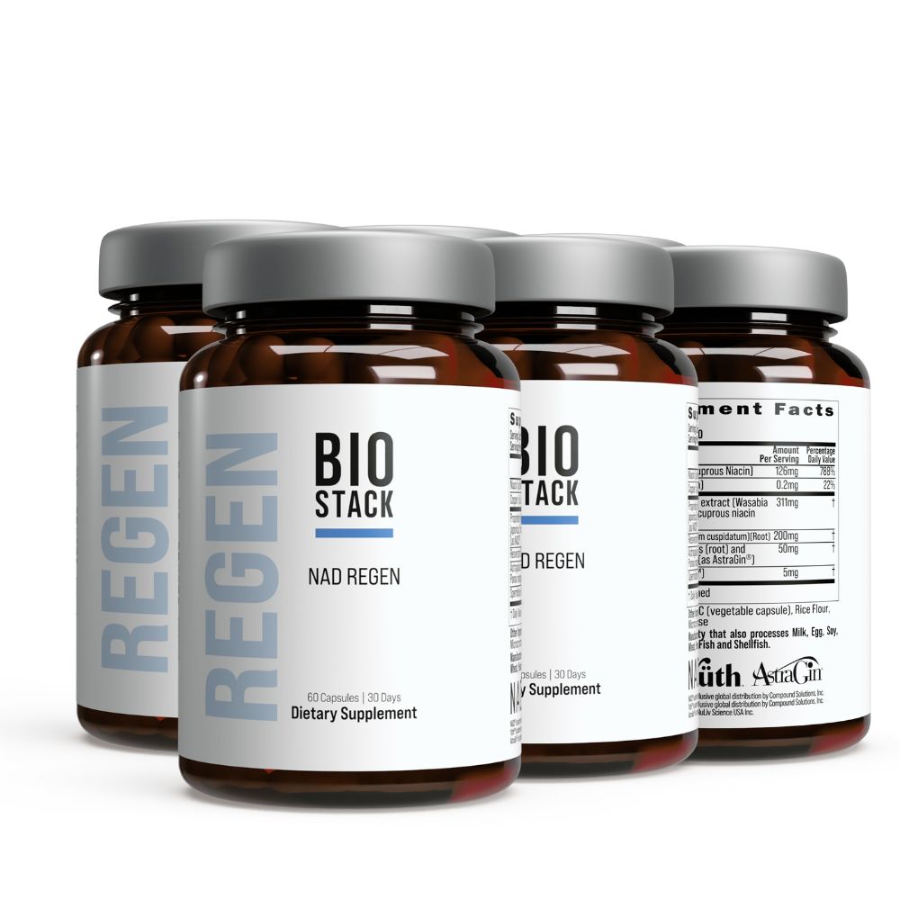 NAD Regen - NAD Plus Supplement - BioStack